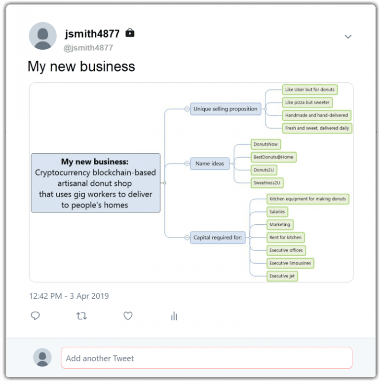 How to Integrate MindGenius with Microsoft Office Suite