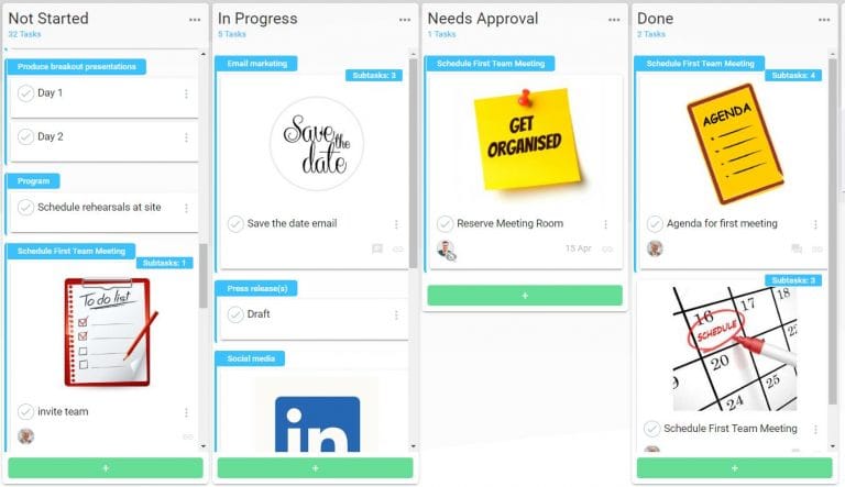 How to be Successful at Task Management | MindGenius