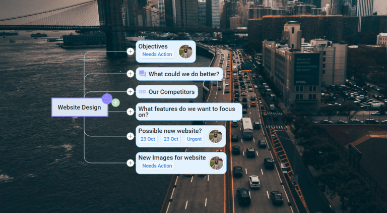 Managing Projects | MindGenius Online | MindGenius
